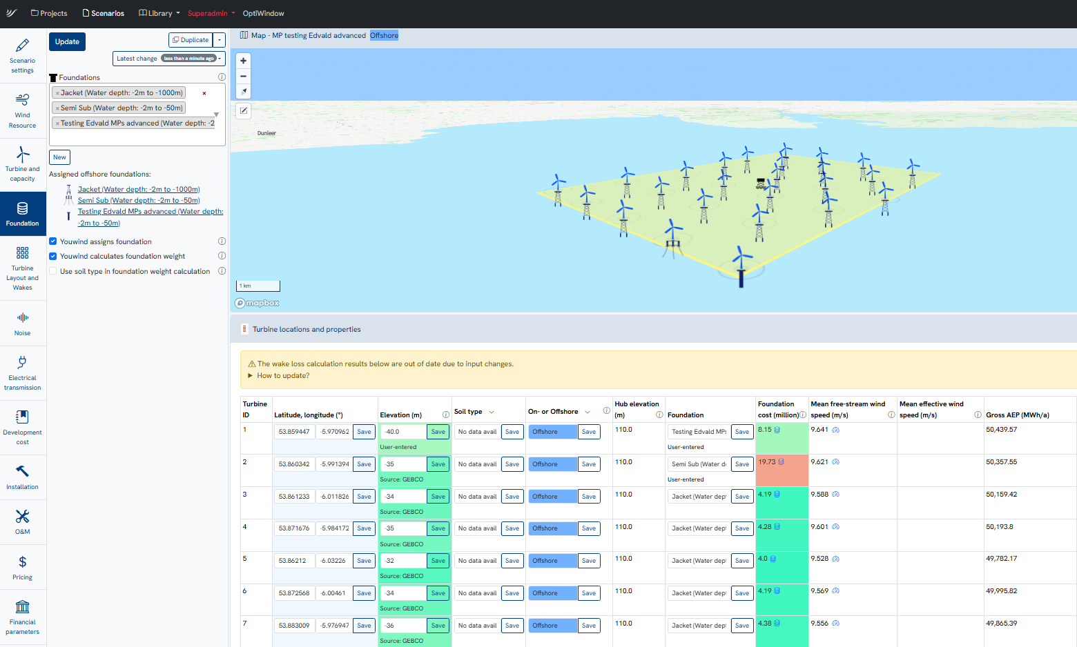 Wind Farm Foundations: The Backbone of Offshore & Onshore Design